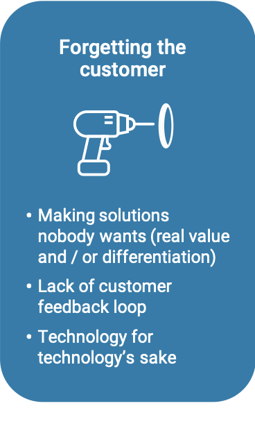 Top 4 reasons why innovation fails (and what to do about it)